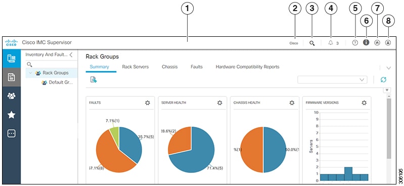 Cisco IMC Supervisor Rack-Mount Servers Management Guide, Release 2.2(0 ...