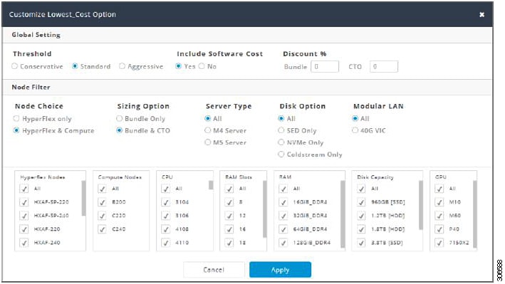Cisco HyperFlex Sizer Getting Started Guide - Scenarios [Cisco HyperFlex HX Data Platform] - Cisco