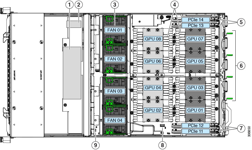 Cisco UCS C480 ML M5 Server Installation and Service Guide - Overview ...