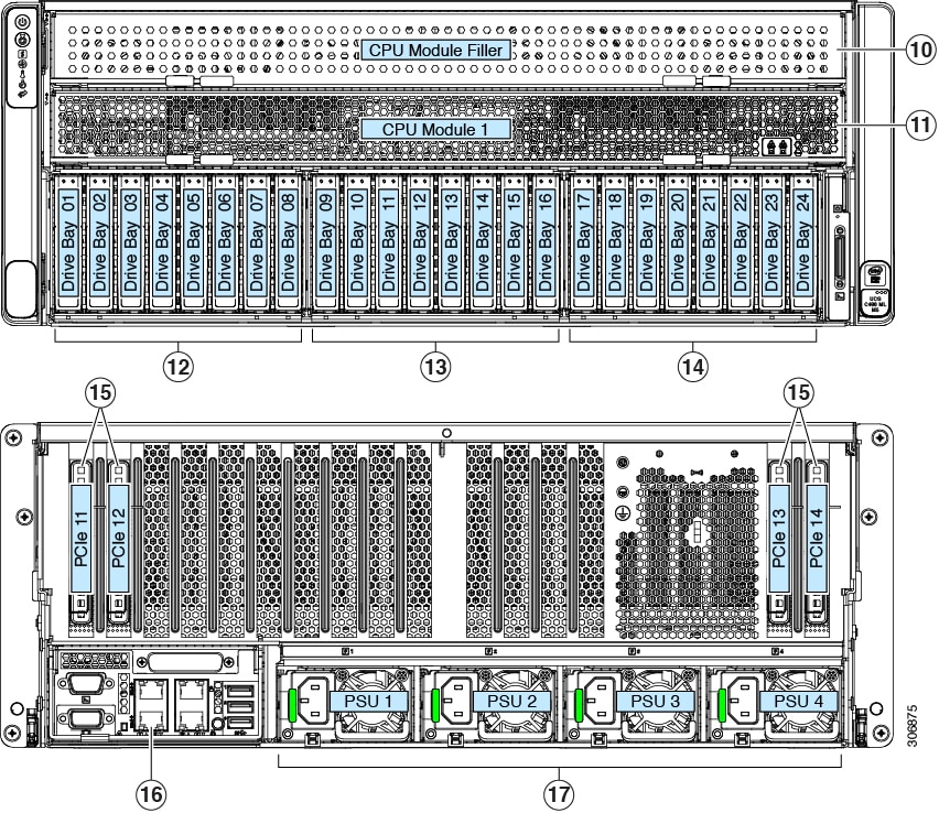 Cisco UCS C480 ML M5 Server Installation and Service Guide - Overview ...