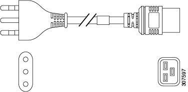 Cisco Nexus 9508 NX-OS Mode Switch Hardware Installation Guide - System ...