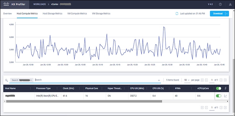 Cisco HyperFlex Workload Profiler - Configuring and Using the Profiler ...