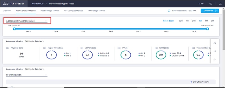 Cisco HyperFlex Workload Profiler - Configuring and Using the Profiler ...