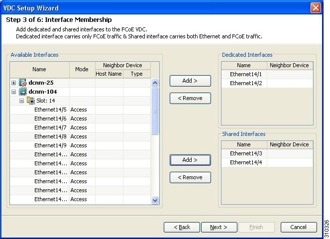 Virtual Device Context Configuration Guide, Cisco DCNM for LAN, Release ...