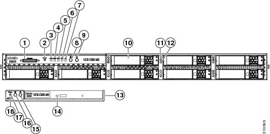 Cisco UCS C200 サーバ インストレーションおよびサービス ガイド - 概要 [Cisco UCS C シリーズ ラック サーバ ...