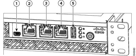 Cisco Wide Area Virtualization Engine 594 and 694 Hardware Installation ...