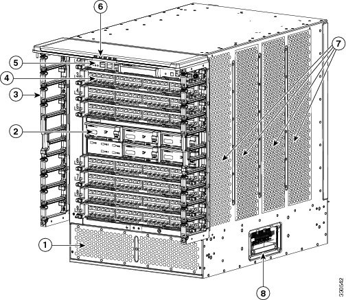 Cisco Nexus 7000 Series Hardware Installation and Reference Guide ...