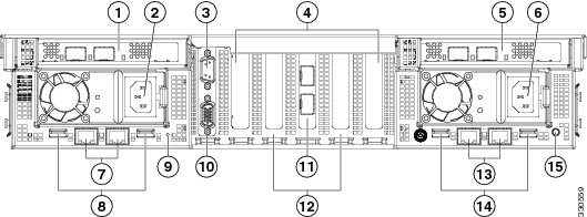 Cisco UCS C260 Server Installation and Service Guide - Overview - Cisco