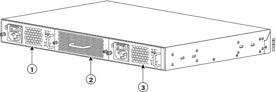 Catalyst 4948E and Catalyst 4948E-F Switch Installation Guide - Product ...