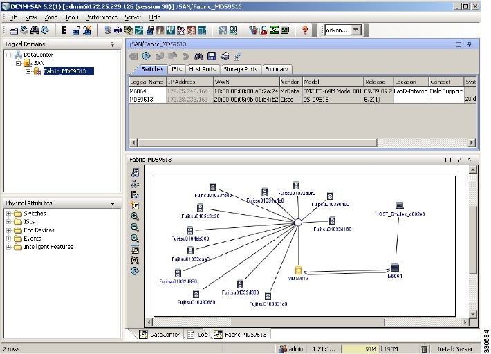 Cisco MDS 9000 Family Switch-to-Switch Interoperability Configuration ...