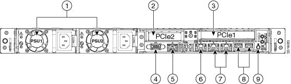 Cisco UCS C220 Server Installation and Service Guide - Overview of the ...