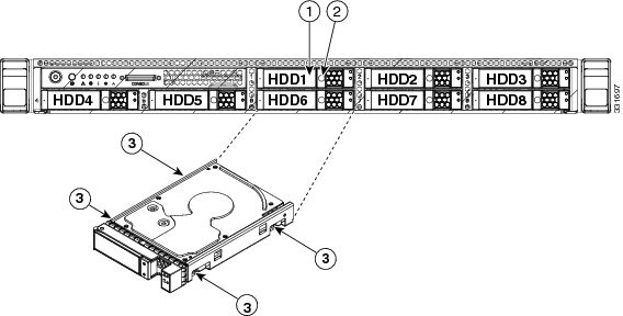Cisco UCS C220 Server Installation and Service Guide - Maintaining the Server [Cisco UCS C ...