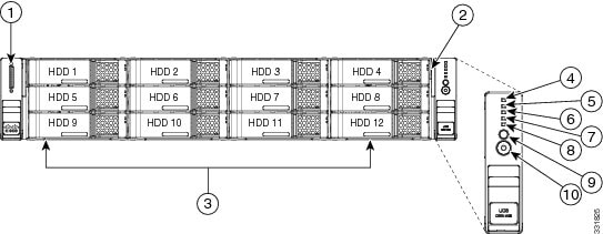 Cisco UCS C240 M3 Server Installation and Service Guide - Overview of ...