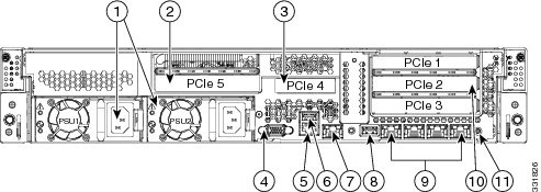 Cisco UCS C240 M3 Server Installation and Service Guide - Overview of ...