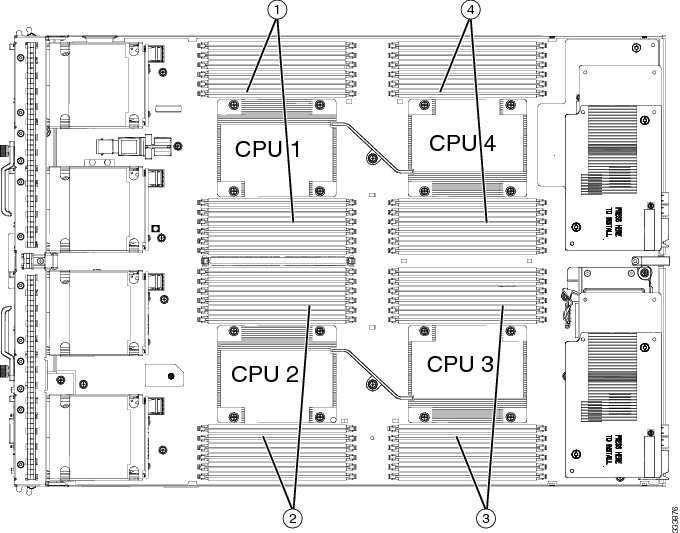 Cisco UCS B420 M3 高性能ブレード サーバの取り付けおよびサービス ノート - Cisco