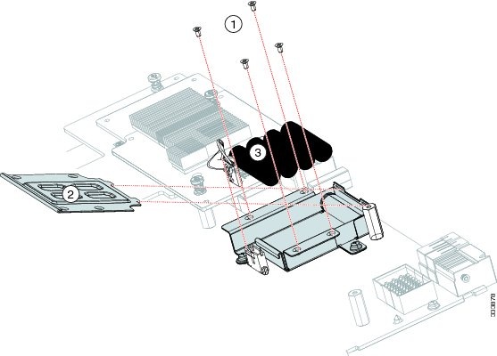 Cisco UCS B420 M3 高性能ブレード サーバの取り付けおよびサービス ノート - Cisco