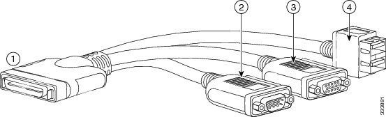 Cisco UCS B420 M3 高性能ブレード サーバの取り付けおよびサービス ノート - Cisco