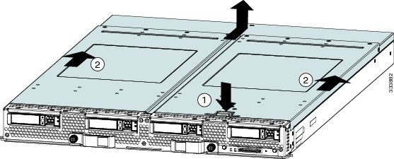 Cisco UCS B420 M3 高性能ブレード サーバの取り付けおよびサービス ノート - Cisco