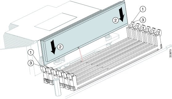 Cisco UCS B420 M3 高性能ブレード サーバの取り付けおよびサービス ノート - Cisco