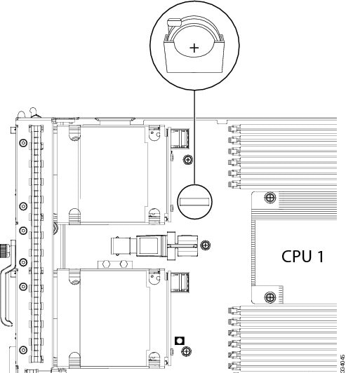 Cisco UCS B420 M3 高性能ブレード サーバの取り付けおよびサービス ノート - Cisco