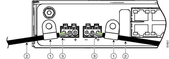 Cisco ASR 901 10G Series Aggregation Services Router Hardware ...