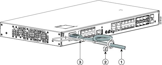Cisco ASR 901 10G Series Aggregation Services Router Hardware Installation Guide - Installing ...