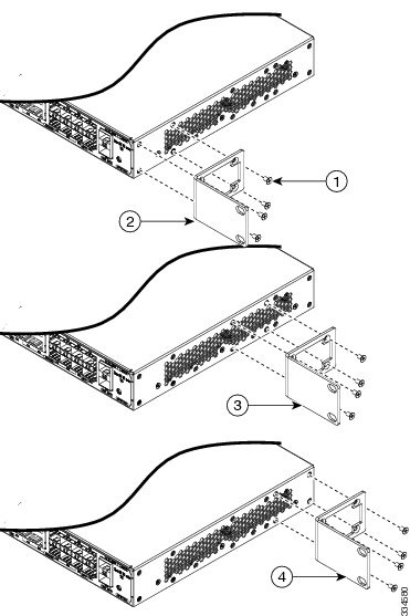 Cisco ASR 901 10G Series Aggregation Services Router Hardware Installation Guide - Installing ...