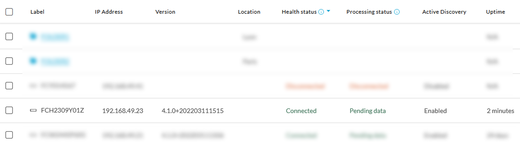 Cisco Cyber Vision Active Discovery Configuration Guide, Release 4.1.0 ...