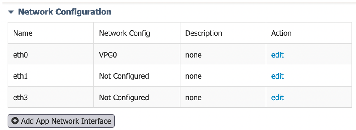Cisco Cyber Vision Network Sensor Installation Guide for Cisco IR8340 ...