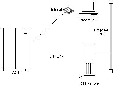 Pre-installation Planning Guide for Cisco Unified Intelligent Contact ...
