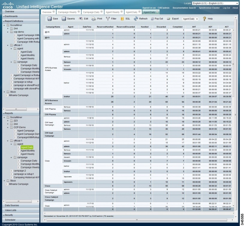 Cisco SocialMiner User Guide Release 11.6(2) - Reporting [Cisco ...