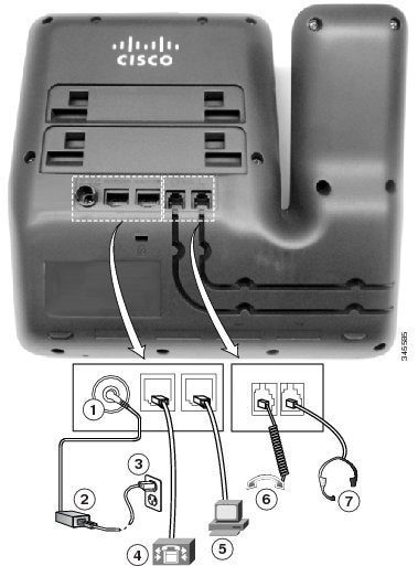 Pengertian IP Phone, Jenis-jenis IP Phone, Cara Kerja IP Phone