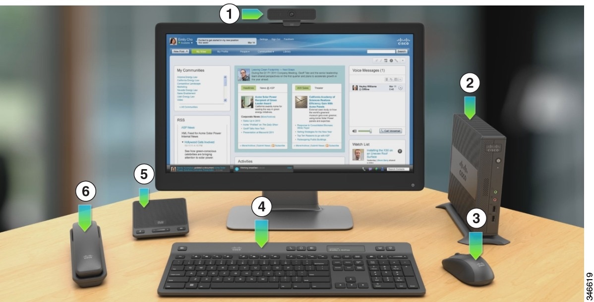 User Guide for Cisco Virtualization Experience Client 6215 Firmware ...