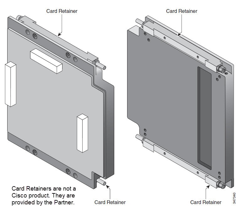 Cisco Embedded Service 2020 Series Switches Hardware Technical Guide ...