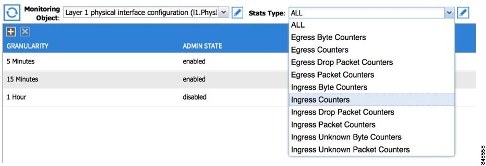 Cisco Application Centric Infrastructure Fundamentals, Release 4.0(1 ...