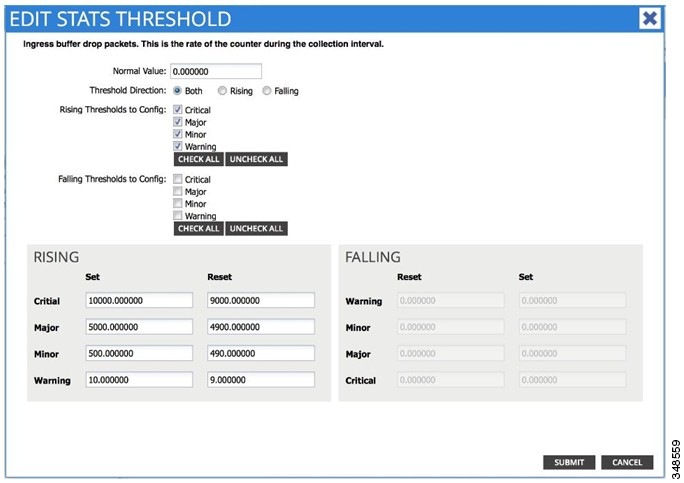 Cisco Application Centric Infrastructure Fundamentals, Release 4.0(1 ...