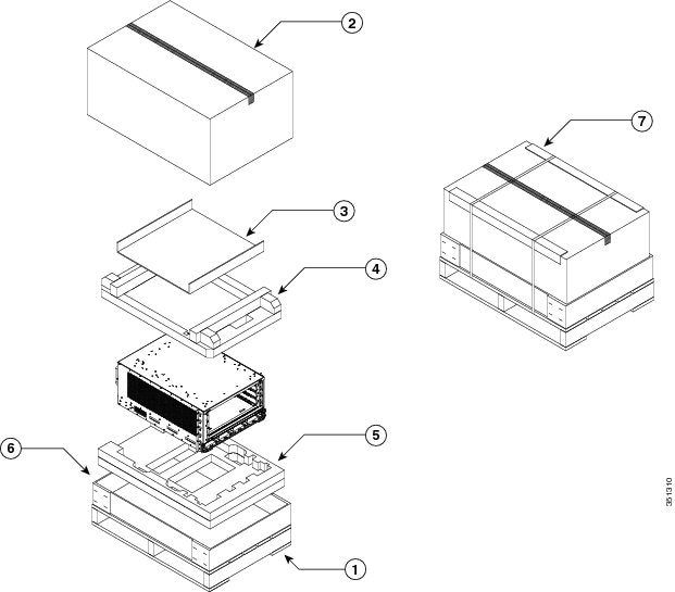 Cisco Asr 9000 Series Aggregation Services Router Hardware Installation