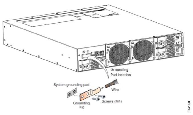 Cisco MDS 9250i Multiservice Fabric Switch Hardware Installation Guide ...