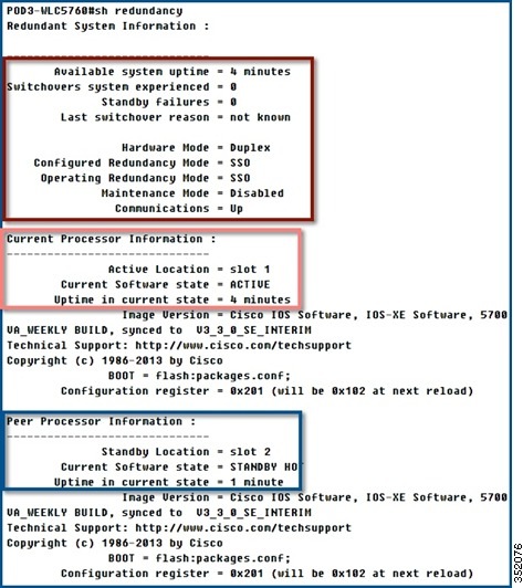 CT5760 High Availability AP SSO Deployment Guide, Cisco IOS XE Release ...