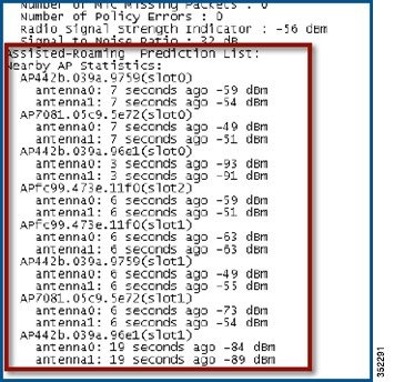 802.11r, 802.11k, and 802.11w Deployment Guide, Cisco IOS-XE Release 3. ...