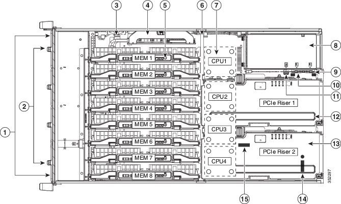 Cisco UCS C460 M4 Server Installation and Service Guide - Maintaining ...