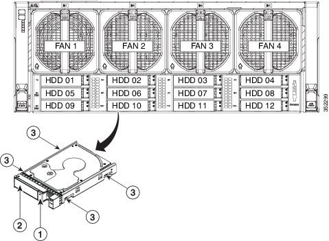 Cisco UCS C460 M4 Server Installation and Service Guide - Maintaining ...