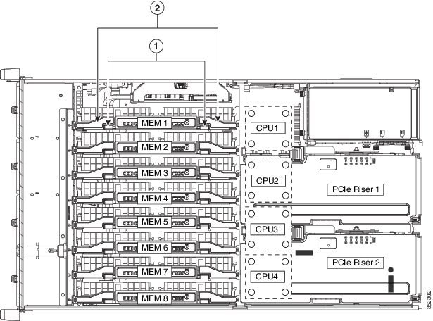 Cisco UCS C460 M4 Server Installation and Service Guide - Maintaining ...