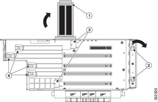 Cisco UCS C460 M4 Server Installation and Service Guide - Maintaining ...