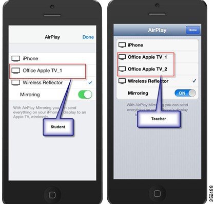 Apple Bonjour Services on the Cisco mDNS Enabled Controllers - Bonjour ...