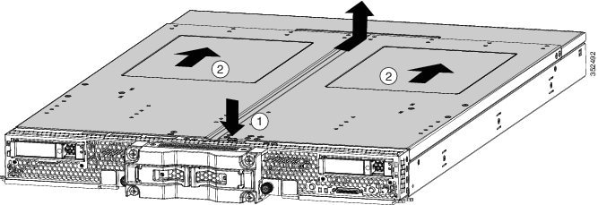 Cisco UCS B260 M4 and B460 M4 Blade Server Installation and Service ...