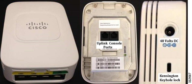 Cisco Aironet Series 702W Access Point Deployment Guide - Cisco