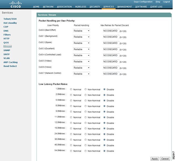 Cisco Ios Configuration Guide For Autonomous Cisco Aironet Access Points Release 15 3 3 Je And
