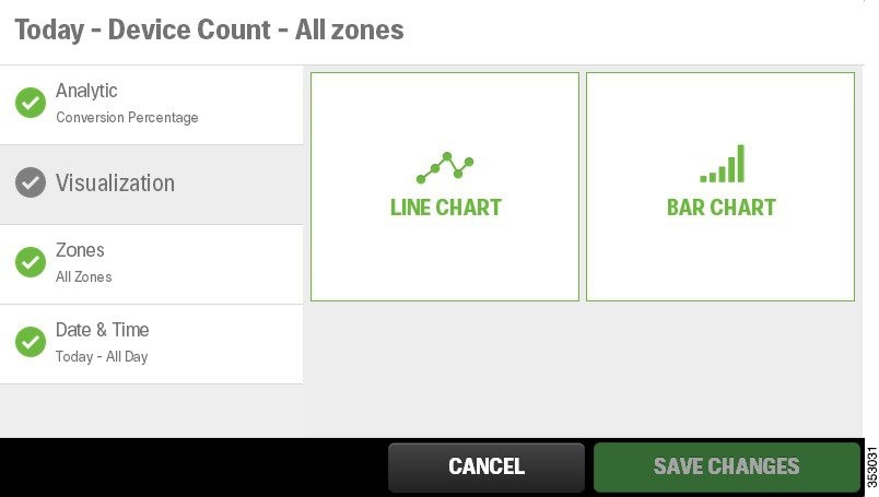 Cisco Cmx Analytics Configuration Guide Release 80 Chapter 4 Cmx