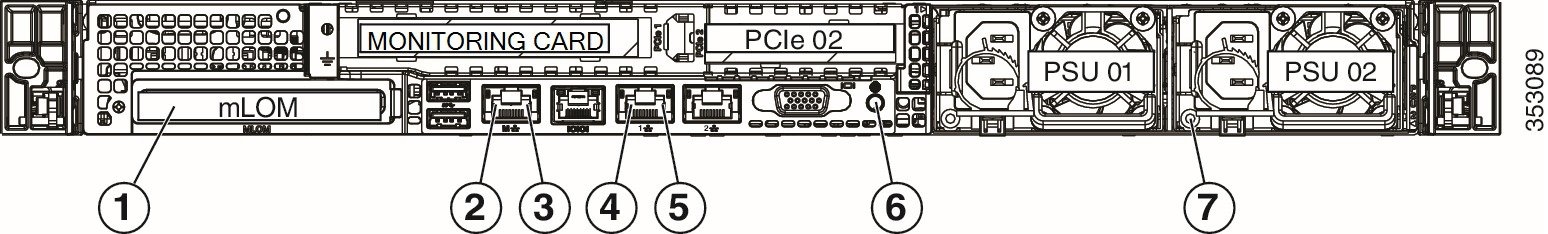 Cisco Prime Network Analysis Module (NAM) 2404 Appliance Installation ...